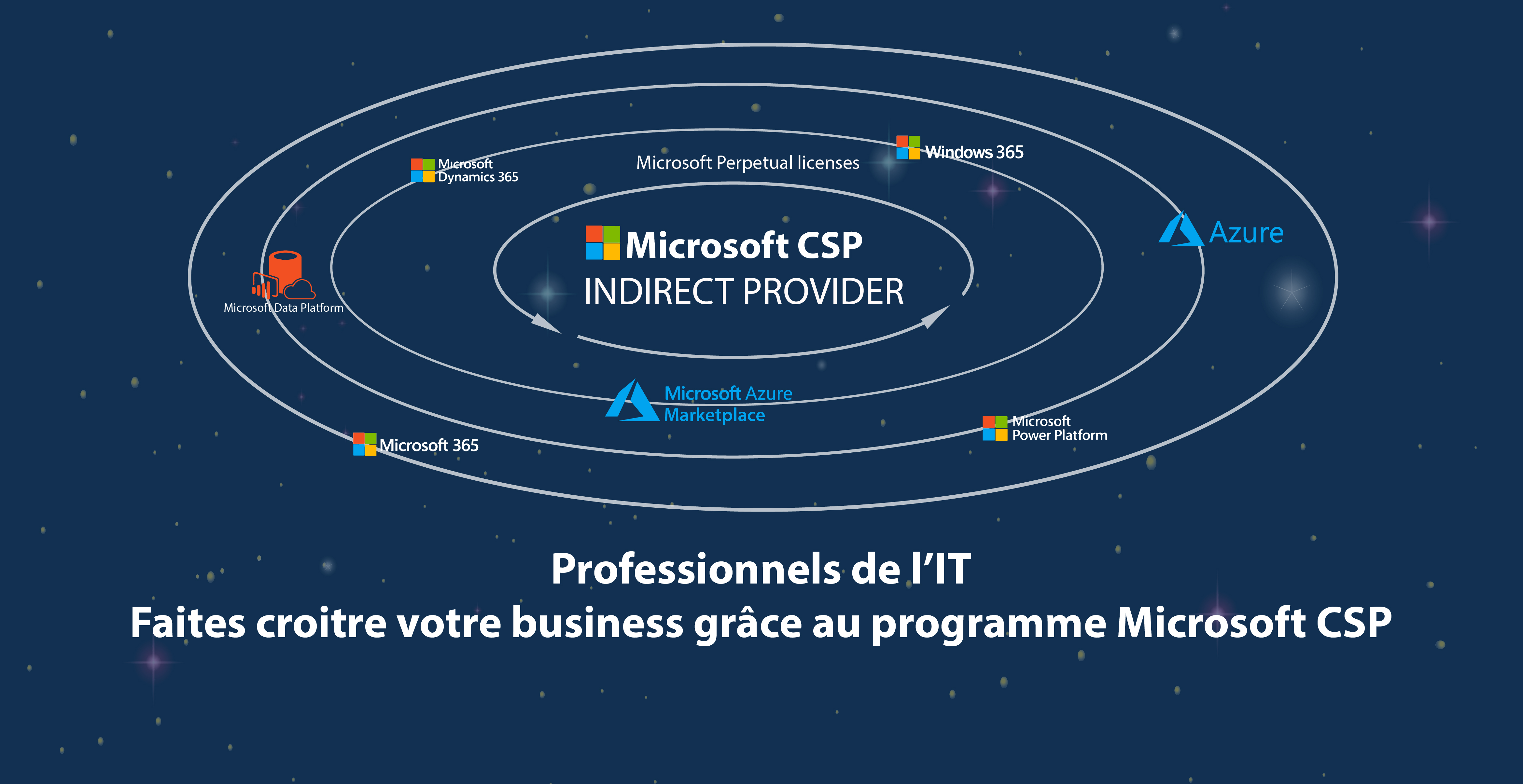 SPG Accueil - SPG - août 9, 2023